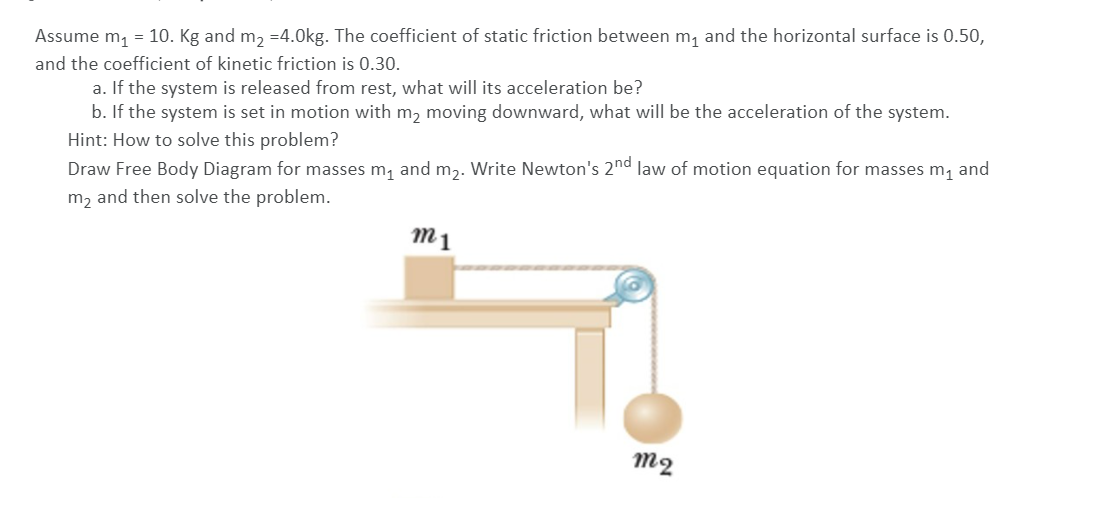 Solved Assume m1 = 10. Kg and m2 =4.0kg. The coefficient of | Chegg.com