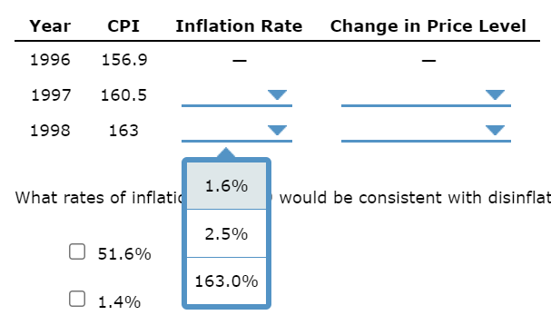 Solved 2. Calculating and categorizing inflation This table | Chegg.com