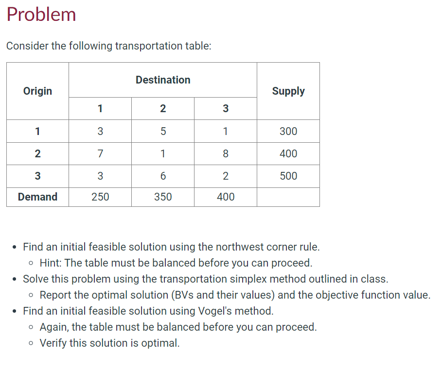 Solved Consider the following transportation table: - Find | Chegg.com