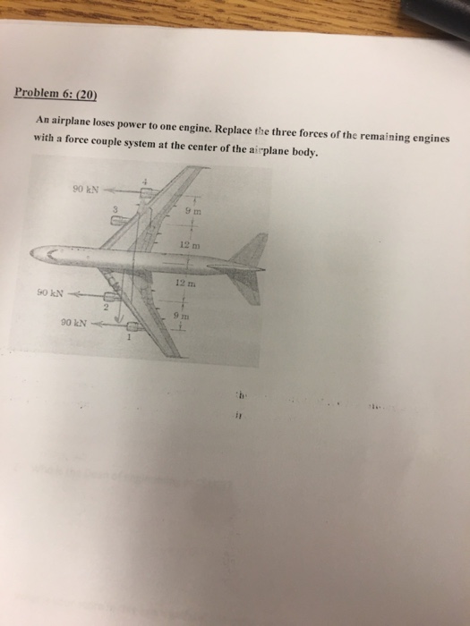 Solved An airplane loses power to one engine. Replace the | Chegg.com