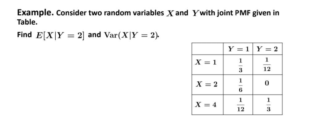 Solved Example. Consider two random variables X and Y with | Chegg.com