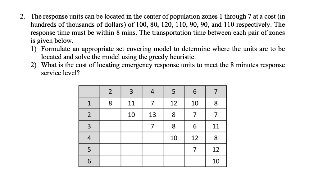 Solved 2. The response units can be located in the center of | Chegg.com