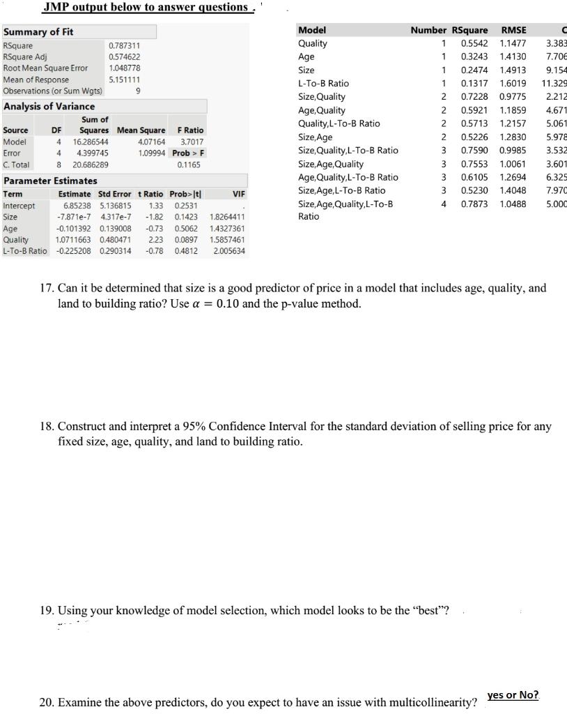 Solved JMP output below to answer questions. Summary of Fit | Chegg.com