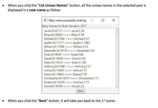 0 X Baby name popularity ranking Year: 2010 Gender | Chegg.com
