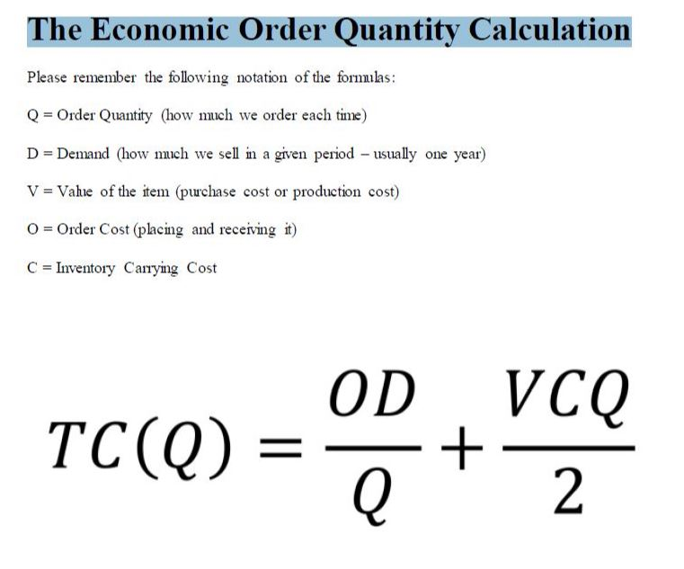 Total Inventory Cost Formula Total Inventory Cost Formula