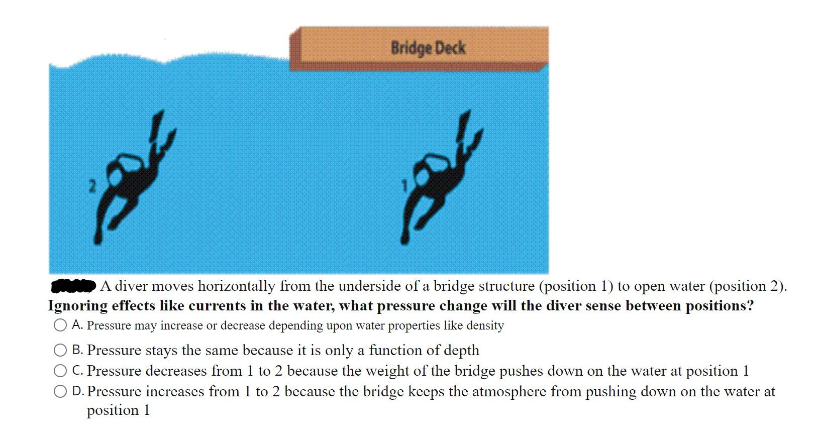 Solved Bridge Deck A diver moves horizontally from the | Chegg.com