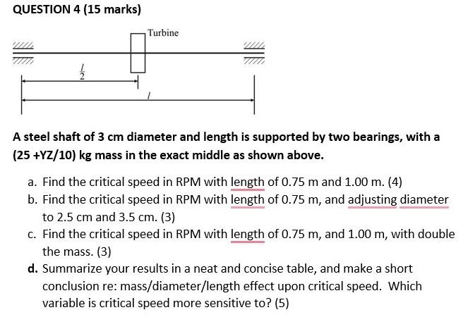 Solved QUESTION 4 (15 marks) A steel shaft of 3 cm diameter | Chegg.com