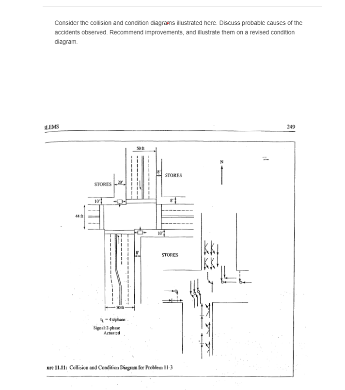 Solved Consider the collision and condition diagrams | Chegg.com