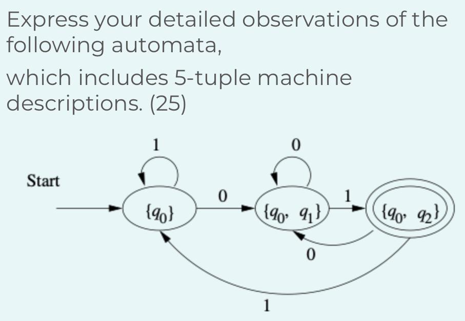Solved Express your detailed observations of the following | Chegg.com