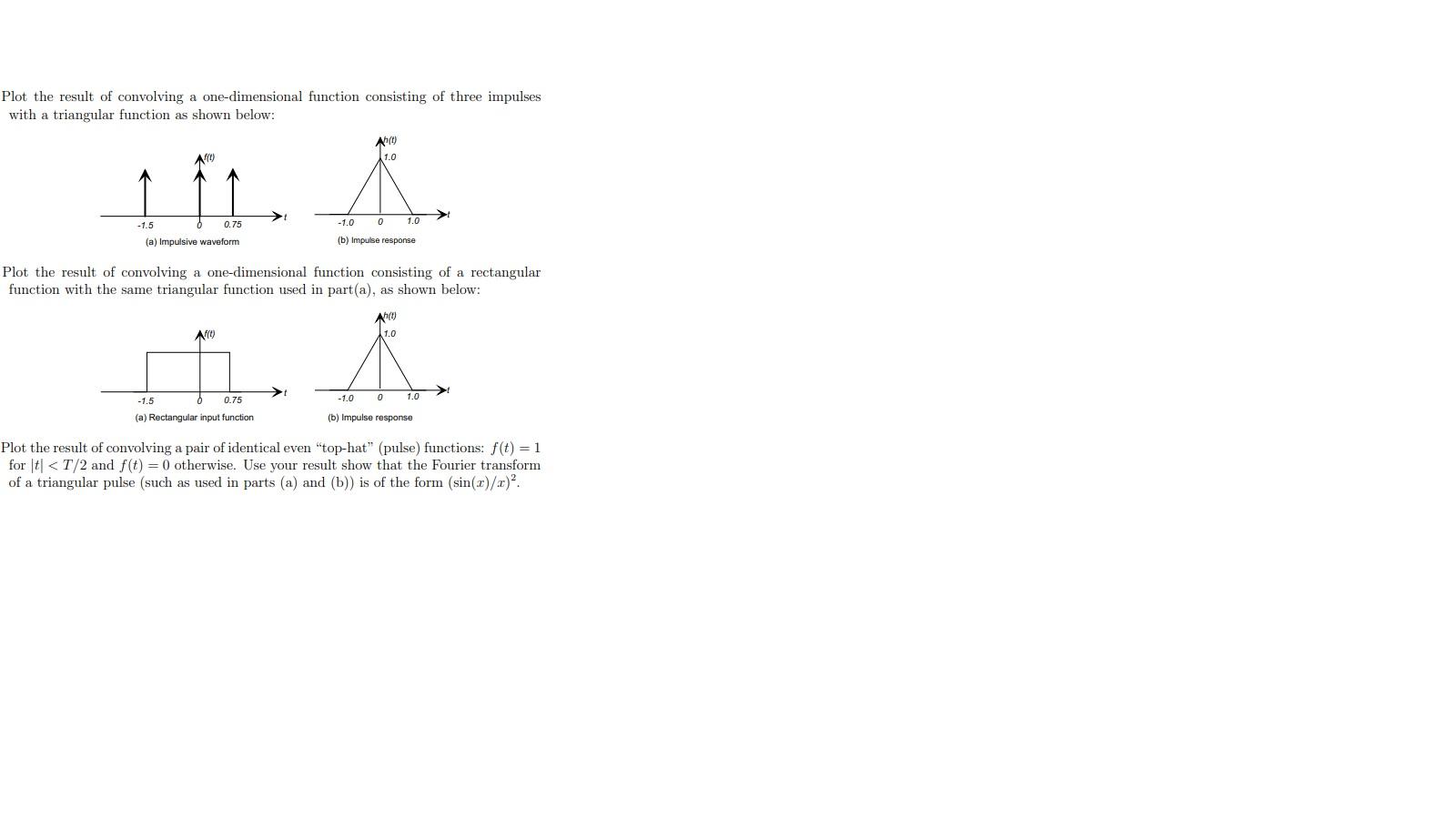 Solved Plot the result of convolving a one-dimensional | Chegg.com