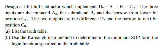 Solved Design a 1-bit full subtractor which implements | Chegg.com