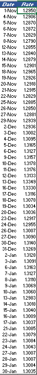 Solved Click Here For The Excel Data File A Make A Line 6848