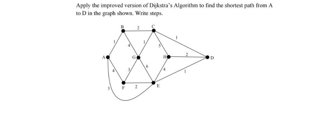 Solved Apply the improved version of Dijkstra's Algorithm to | Chegg.com