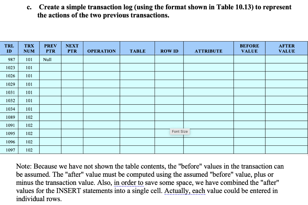 Solved The ABC Markets Relational Diagram 00 INVOICE 7 | Chegg.com