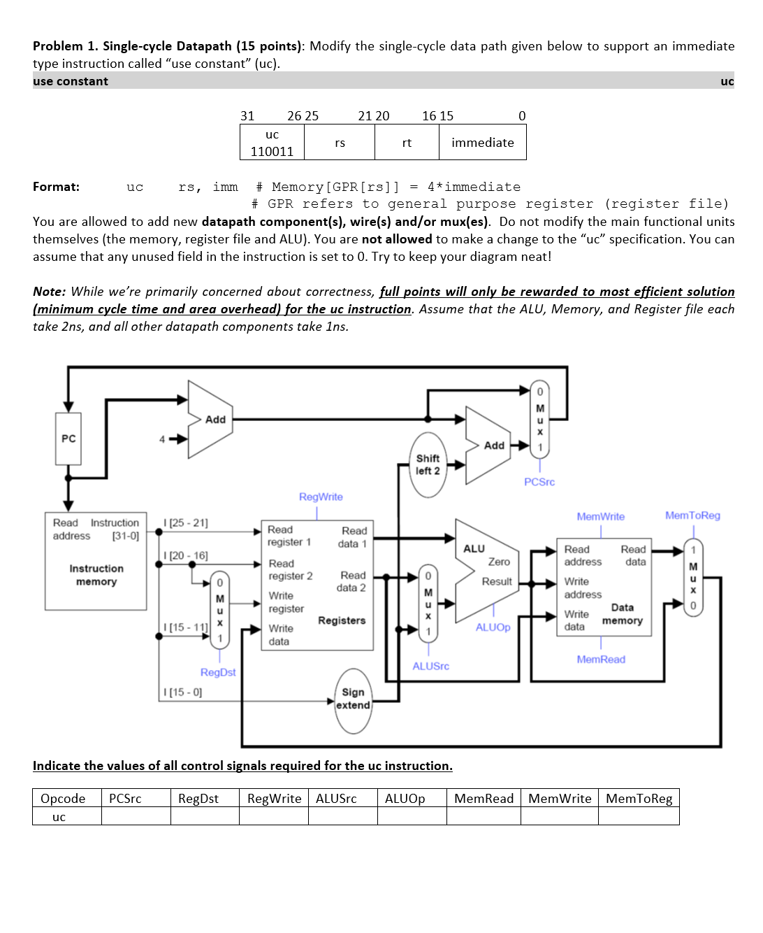 Solved Problem 1. Single-cycle Datapath (15 points): Modify | Chegg.com Solved Problem 1. Single-cycle Datapath (15 points): Modify | Chegg.com