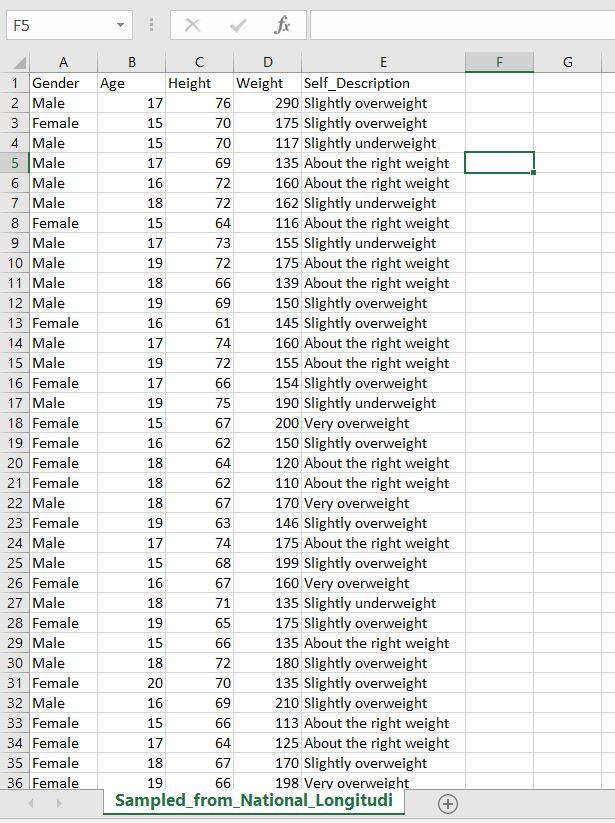 b. (1 point) HO: c. (1 point) H1: d. (3 points) | Chegg.com