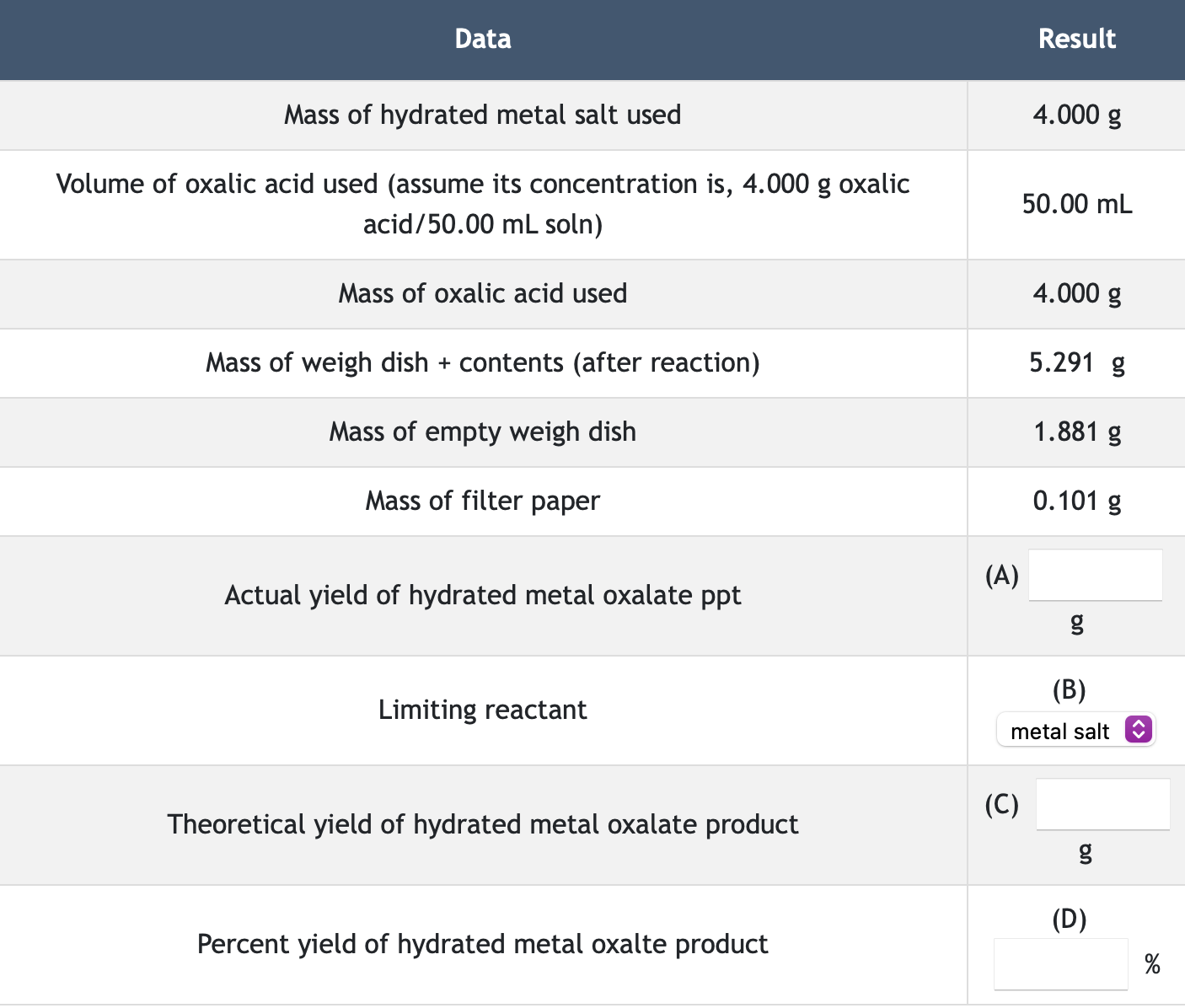 Solved Metal salt MnSO4.H2O. molar mass is 169.01Oxalate: | Chegg.com