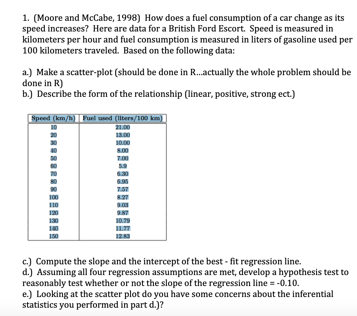 Solved Could you give me code in R with detailed | Chegg.com