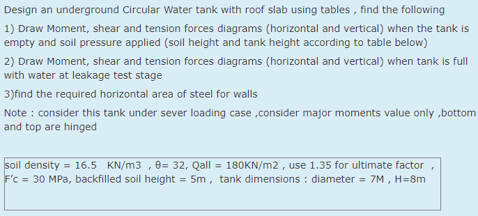 Solved Design an underground Circular Water tank with roof | Chegg.com