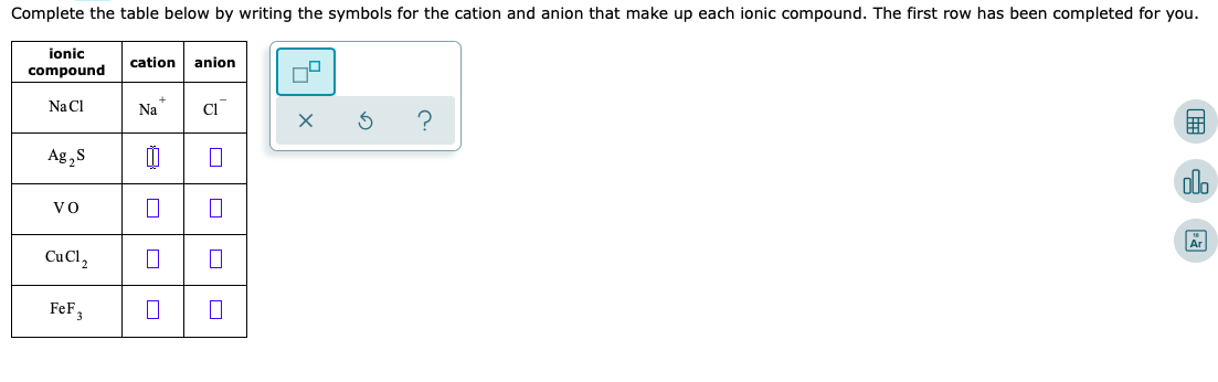 Solved Complete the table below by writing the symbols for | Chegg.com