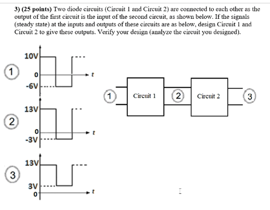 Solved 3) (25 points) Two diode circuits (Circuit 1 and | Chegg.com