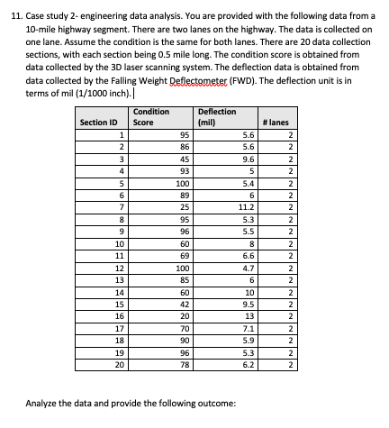 Solved 11. Case study 2-engineering data analysis. You are | Chegg.com