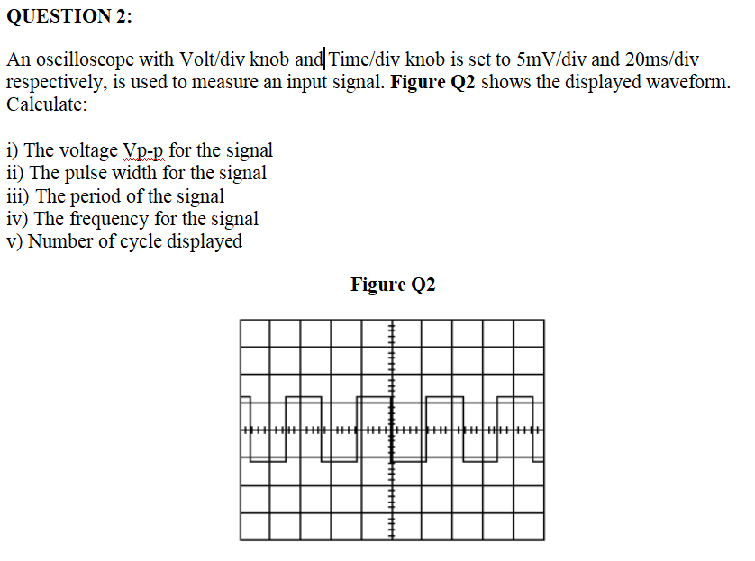 Solved QUESTION 2: An oscilloscope with Volt/div knob and | Chegg.com