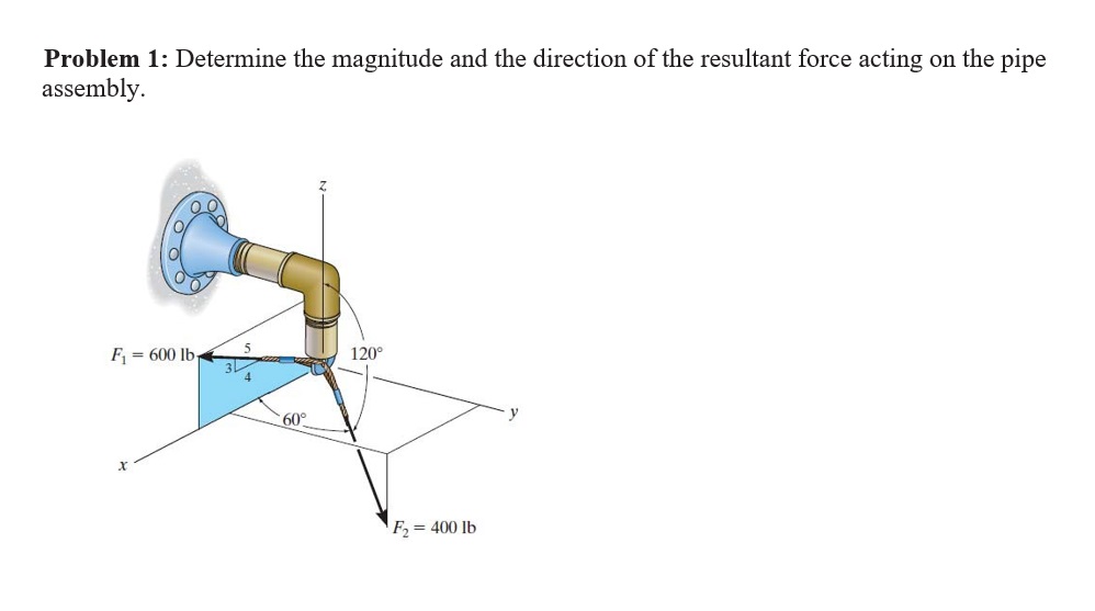 Problem 1 Determine The Magnitude And The Direction