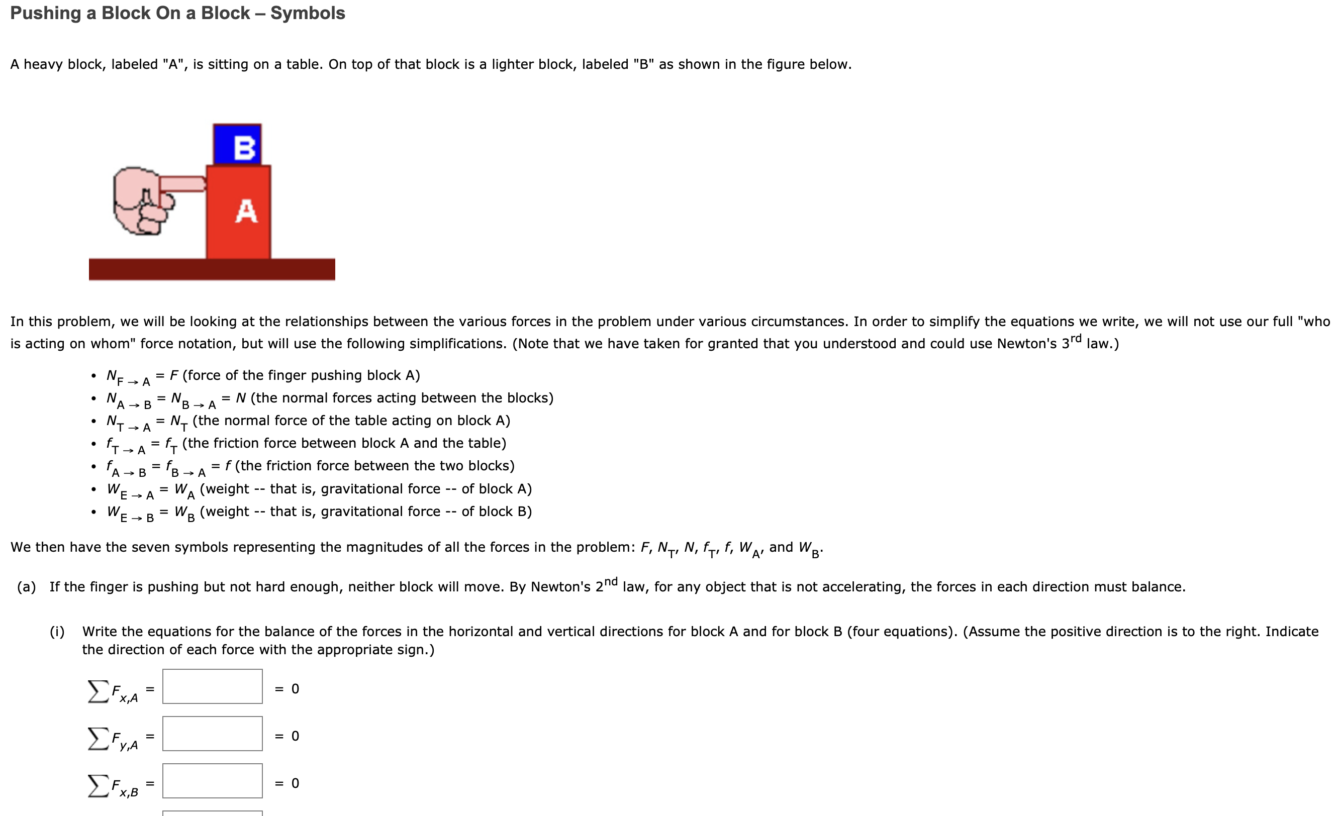 Solved 3rd ﻿law.NF→A=F (force of ﻿the finger pushing block | Chegg.com
