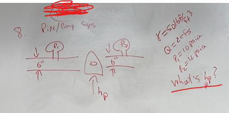 Solved Pipe/Pump Sys | Chegg.com