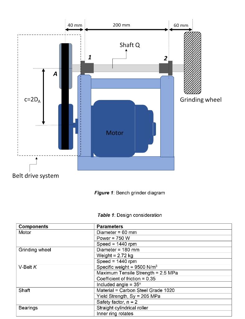 QUESTION 1 You are required to design a bench grinder | Chegg.com