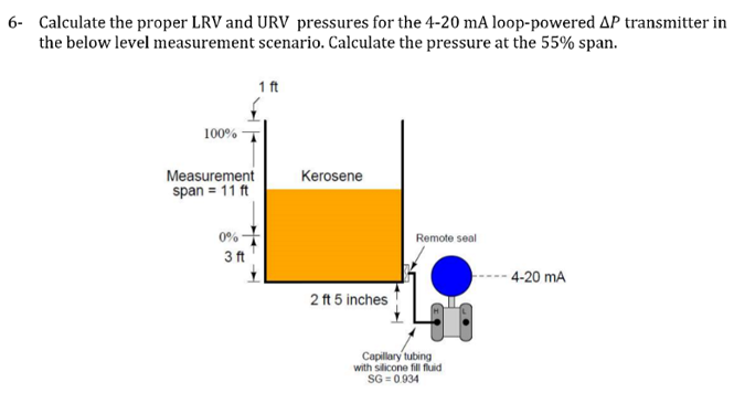 Solved 6- Calculate the proper LRV and URV pressures for the | Chegg.com