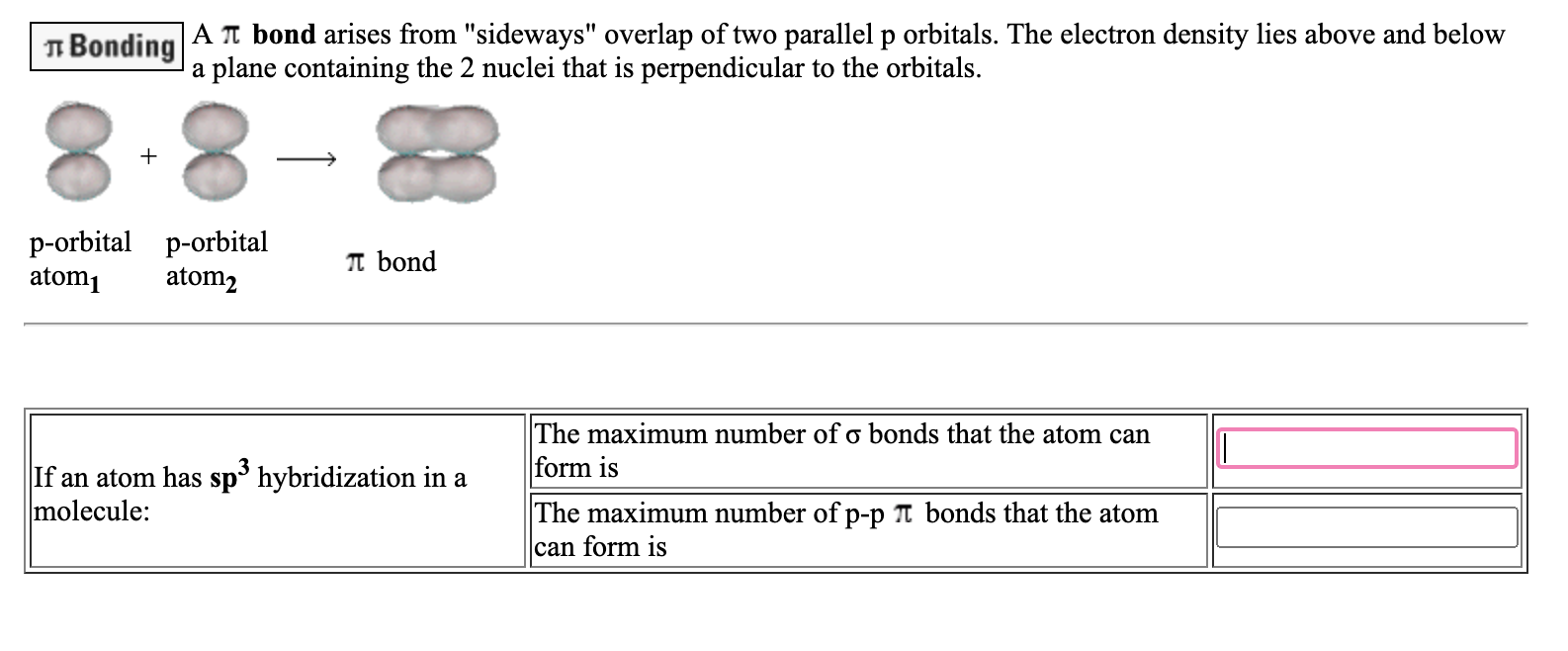 Solved Bonding A bond arises from "sideways" overlap of two | Chegg.com