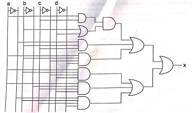Solved a) Write the expression for the logic circuit given | Chegg.com Solved a) Write the expression for the logic circuit given | Chegg.com