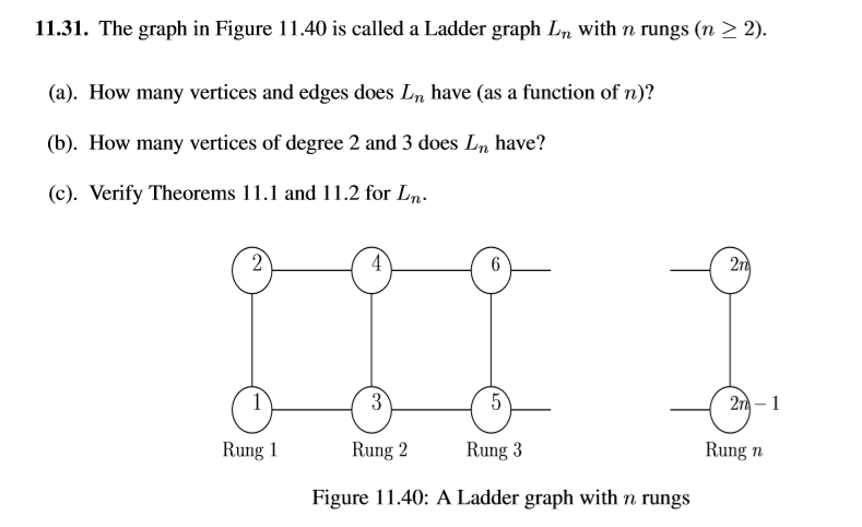 11.31. The graph in Figure 11.40 is called a Ladder | Chegg.com