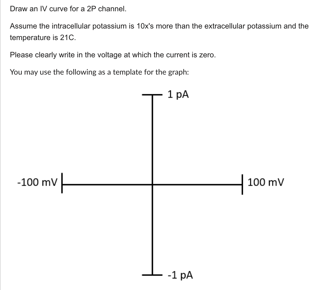 [Solved]: Draw an IV curve for a 2P channel. Assume the int