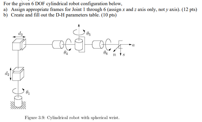 Solved For the given 6 ﻿DOF cylindrical robot configuration | Chegg.com