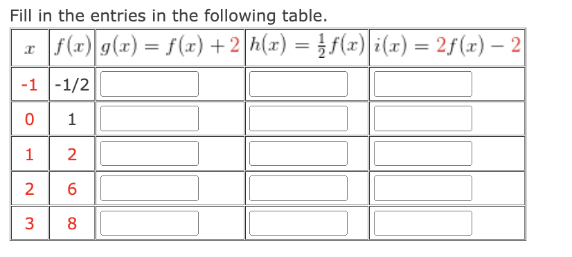 Solved Fill in the entries in the following table. | Chegg.com