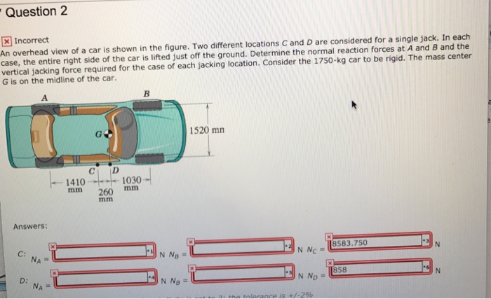 Solved An overhead view of a car is shown in the figure. Two | Chegg.com
