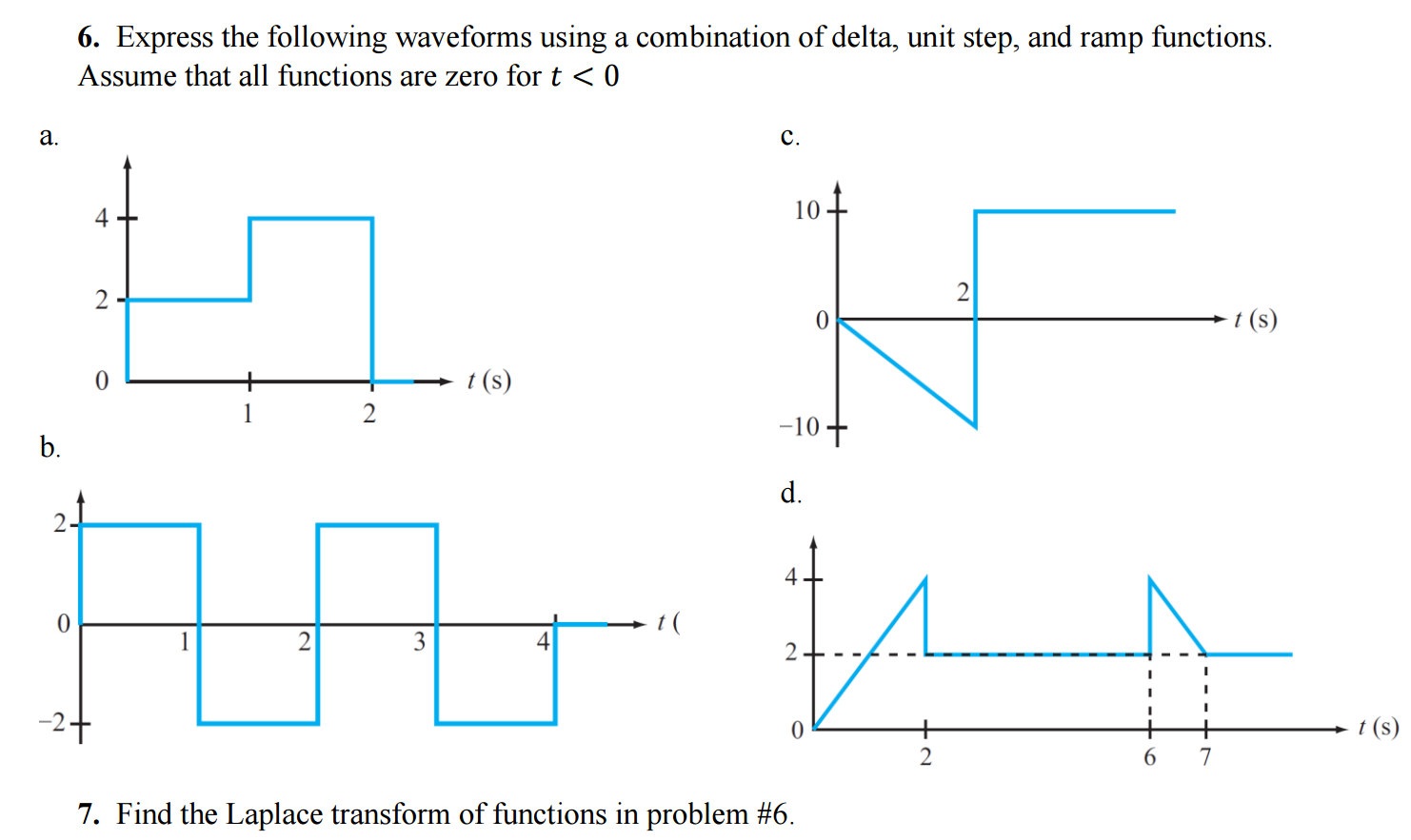 Solved 6. Express the following waveforms using a | Chegg.com