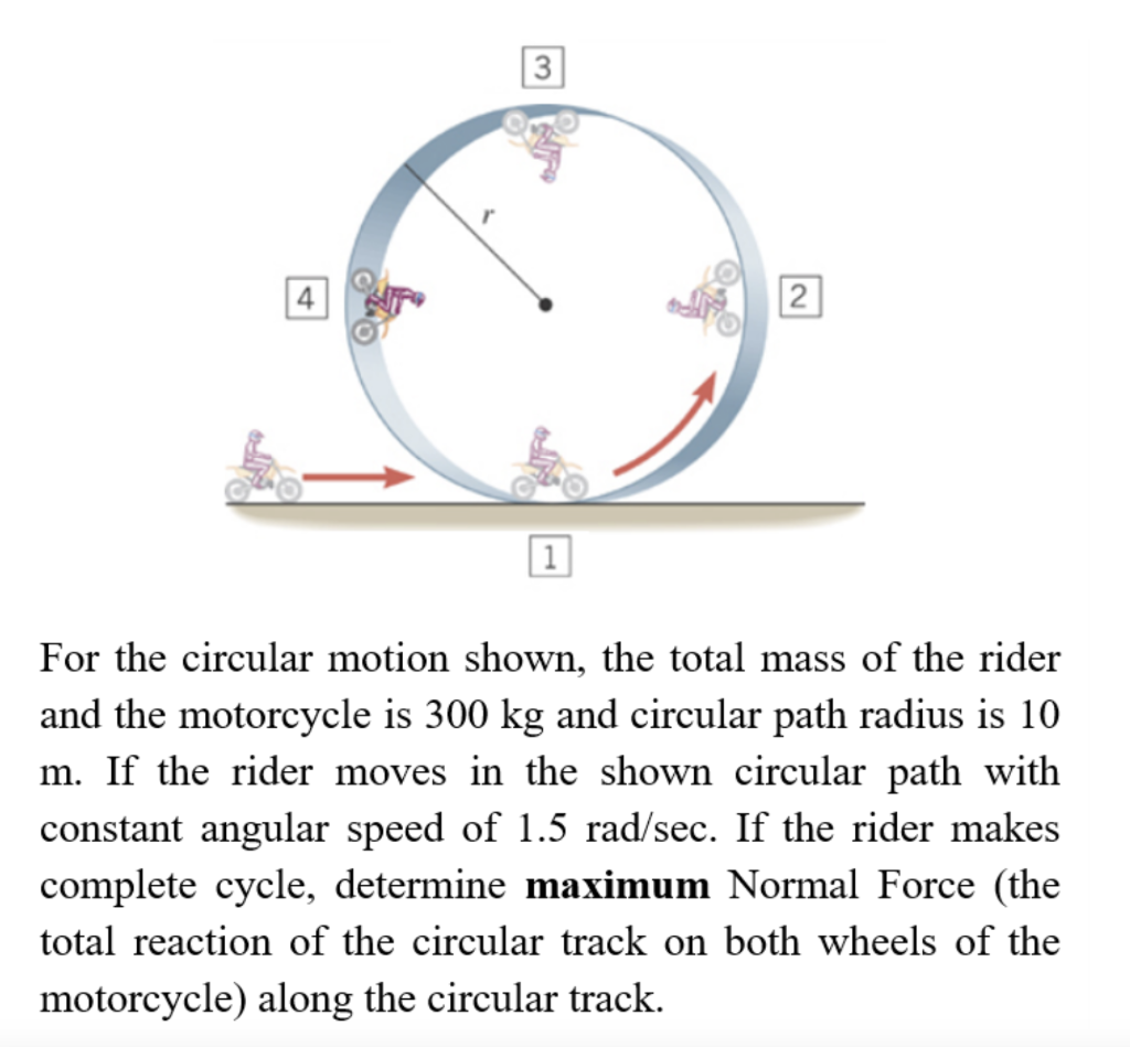 Solved For the circular motion shown, the total mass of the | Chegg.com