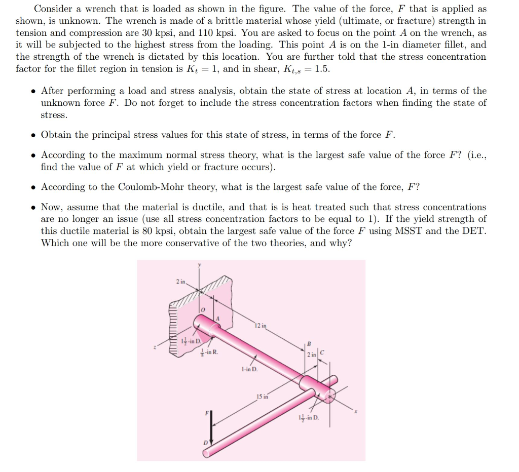 Solved Consider a wrench that is loaded as shown in the | Chegg.com