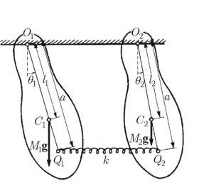 Solved Derive the equations of motion of the shown coupled | Chegg.com