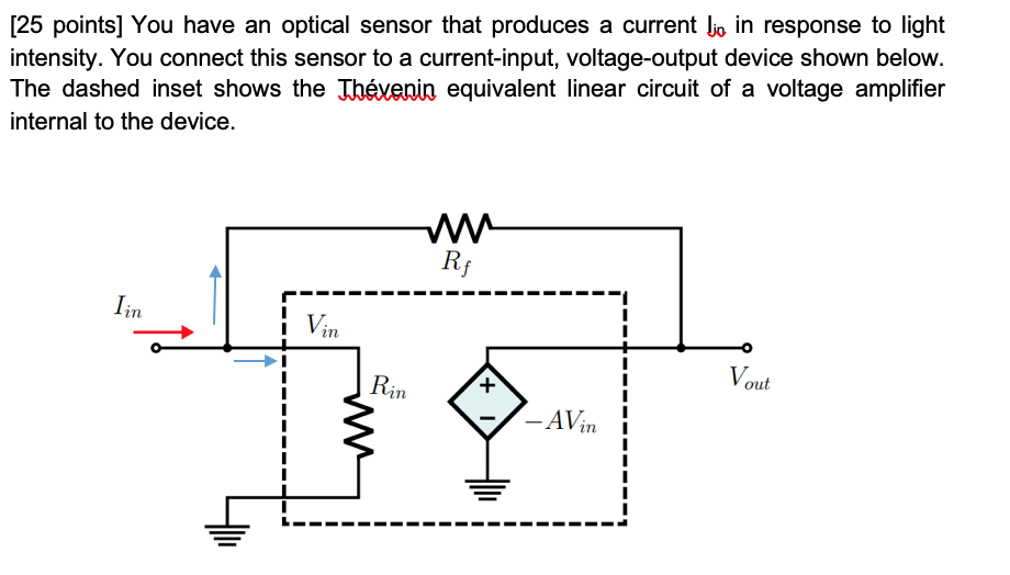 Solved [25 points] You have an optical sensor that produces | Chegg.com
