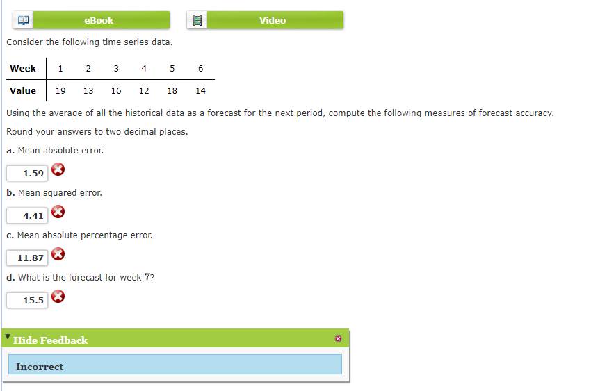 Solved Consider the following time series data. Week Value 1 | Chegg.com