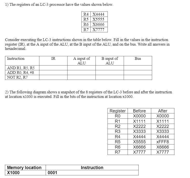 Solved 1) The registers of an LC-3 processor have the values | Chegg.com