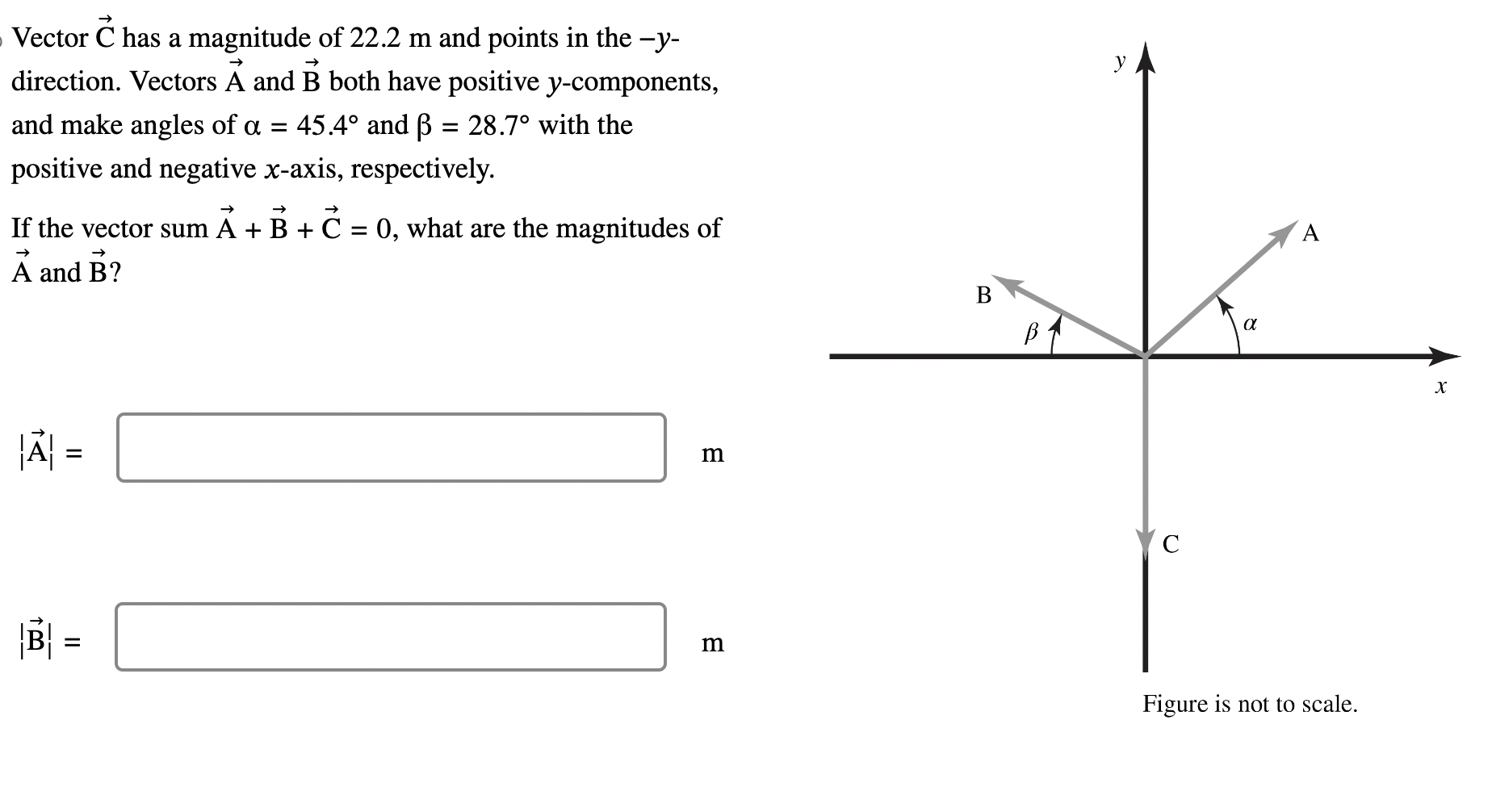 Solved Vector vec(C) ﻿has a magnitude of 22.2m ﻿and points | Chegg.com