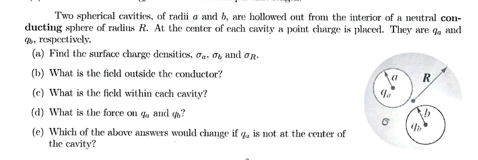Solved Two Spherical Cavities Of Radii A And B Are