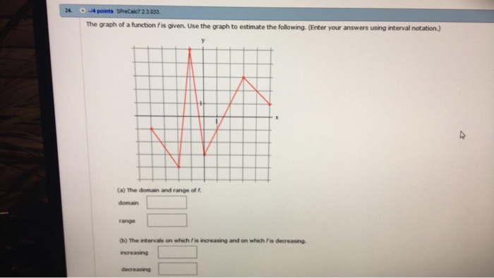 Solved The graph of a function f is given. Use the graph to | Chegg.com