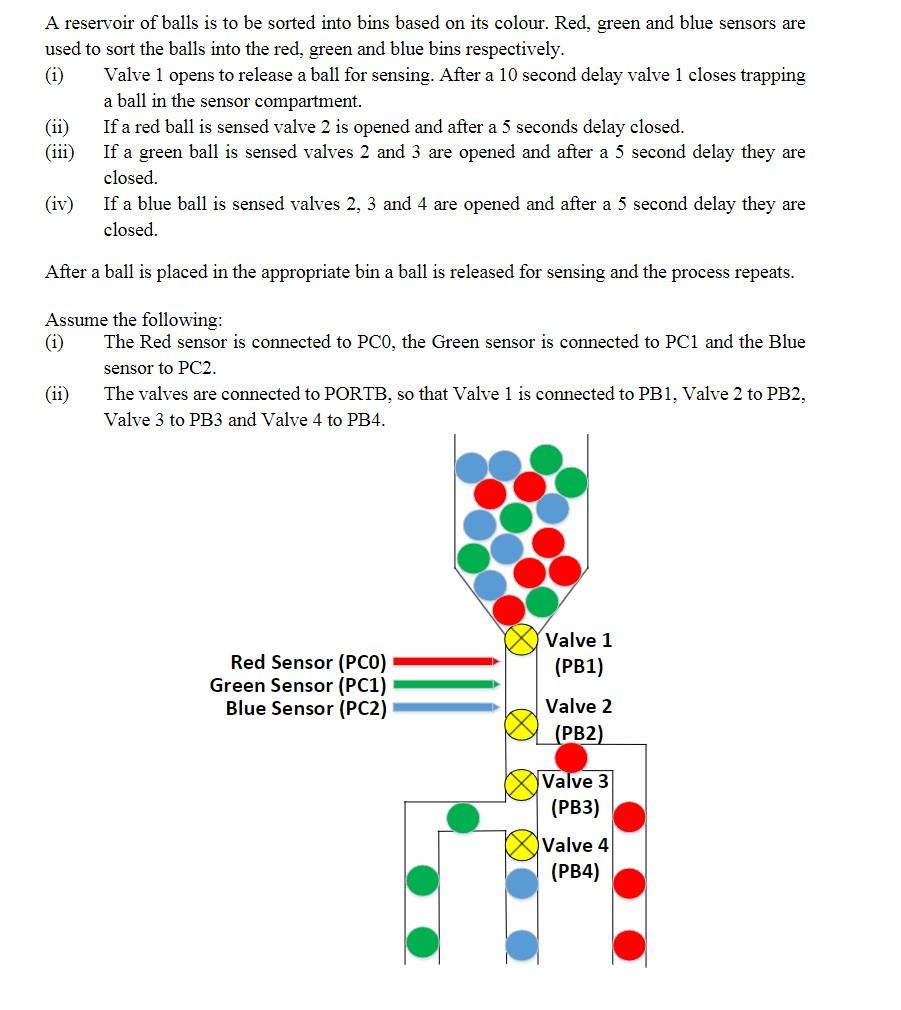 Lab: Microcontrollers & Microprocessors - Ball | Chegg.com